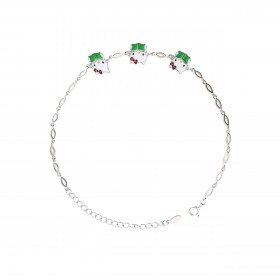 System.Data.SqlClient.SqlException (0x80131904): Invalid object name ...